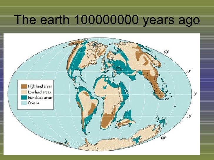 Science Alien Project