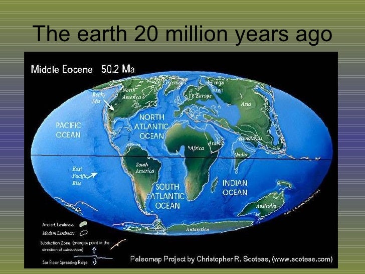 Science Alien Project