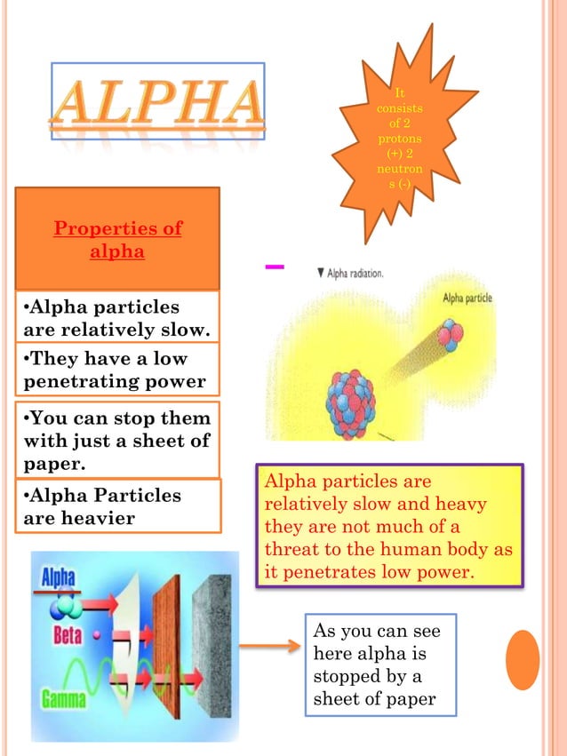 Science alpha beta gamma | PPTX | Chemistry | Science
