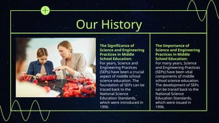 Science and Engineering Practices for Middle School.pptx