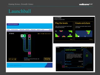 Gaming science, scientific games | PPT | Home Entertainment Systems ...