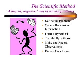 Science and Hypothesis.ppt