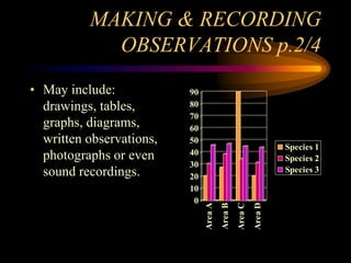 Science and Hypothesis.ppt