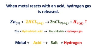 Science and technology - Acids, Bases And Salts (Reaction of acid with ...