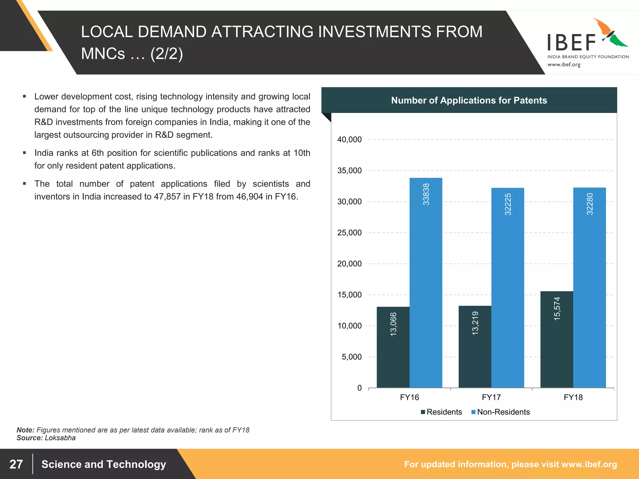 Science and Technology Sector Report - March 2019 | PPT