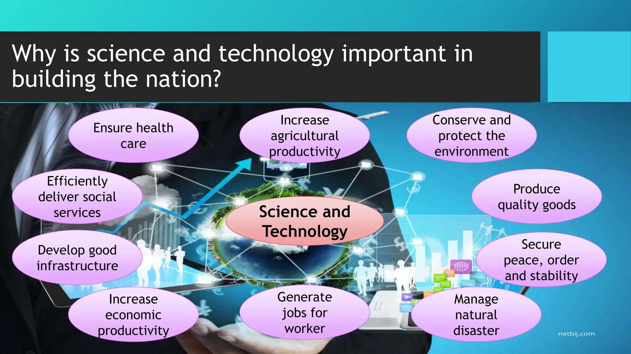 Science and Technology in Nation Building.pptx