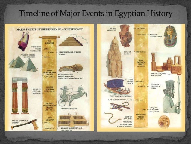 Science and technology of ancient civilizations