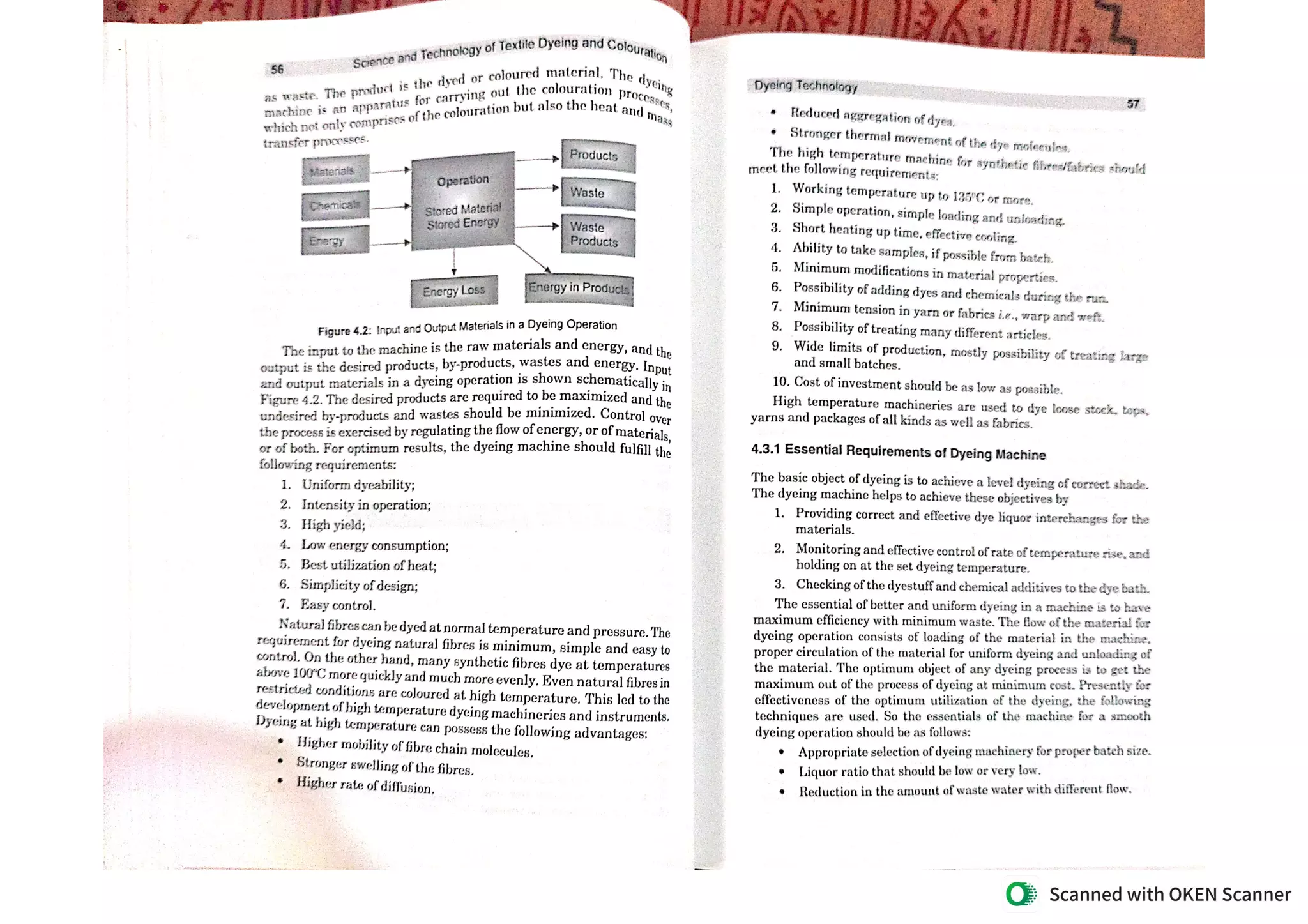 SCIENCE AND TECHNOLOGY of TEXTILE DYEING AND COLOURATION.pdf | Free ...