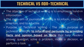 Science and Technology Writing 2024.pptx
