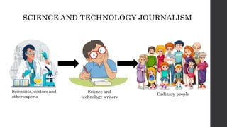 SCIENCE AND TECHNOLOGY WRITING FOR SCHOOL PRESS .pptx