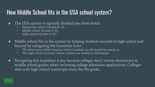 Science and USA Middle Schools | PPT