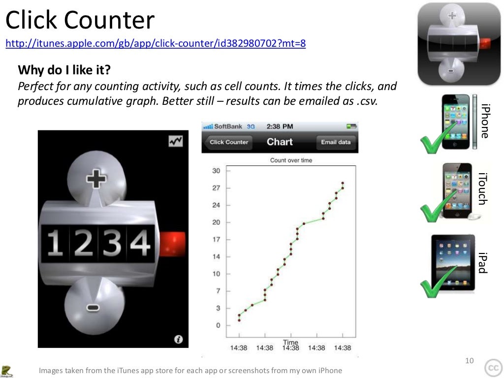 Click Counterhttp://itunes.apple.com/gb/app/click-counter/id382980702…