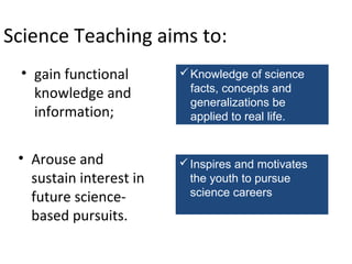 Science as a subject | PPT