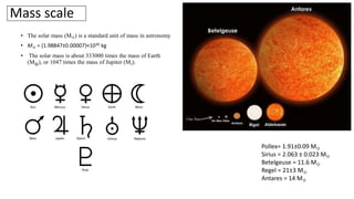 Science and astronomy (basic astronomy) | PPTX