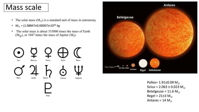Science and astronomy (basic astronomy) | PPTX