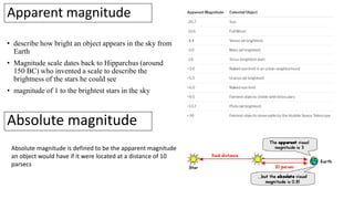 Science and astronomy (basic astronomy) | PPTX