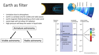 Science and astronomy (basic astronomy) | PPTX