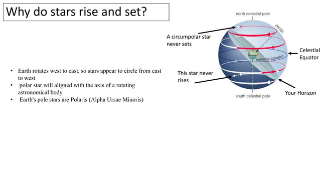 Science and astronomy (basic astronomy) | PPTX
