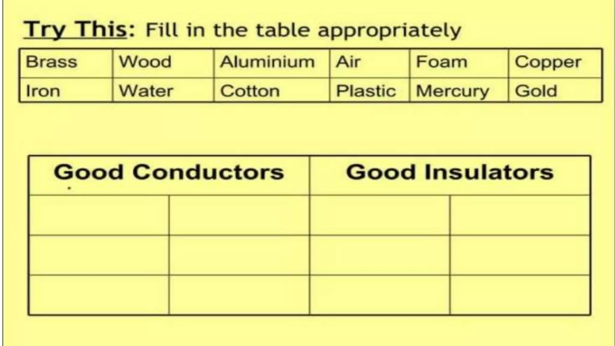 SCIENCE ASYNCHRONOUS ACTIVITY.pptx