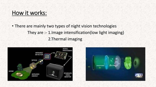 Science behind night vision camera | PPTX | Cameras and Camcorders ...