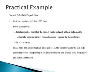 Science behind scheduling | PPT