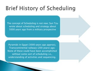 Science behind scheduling | PPT
