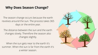 Science behind the seasons | PPT