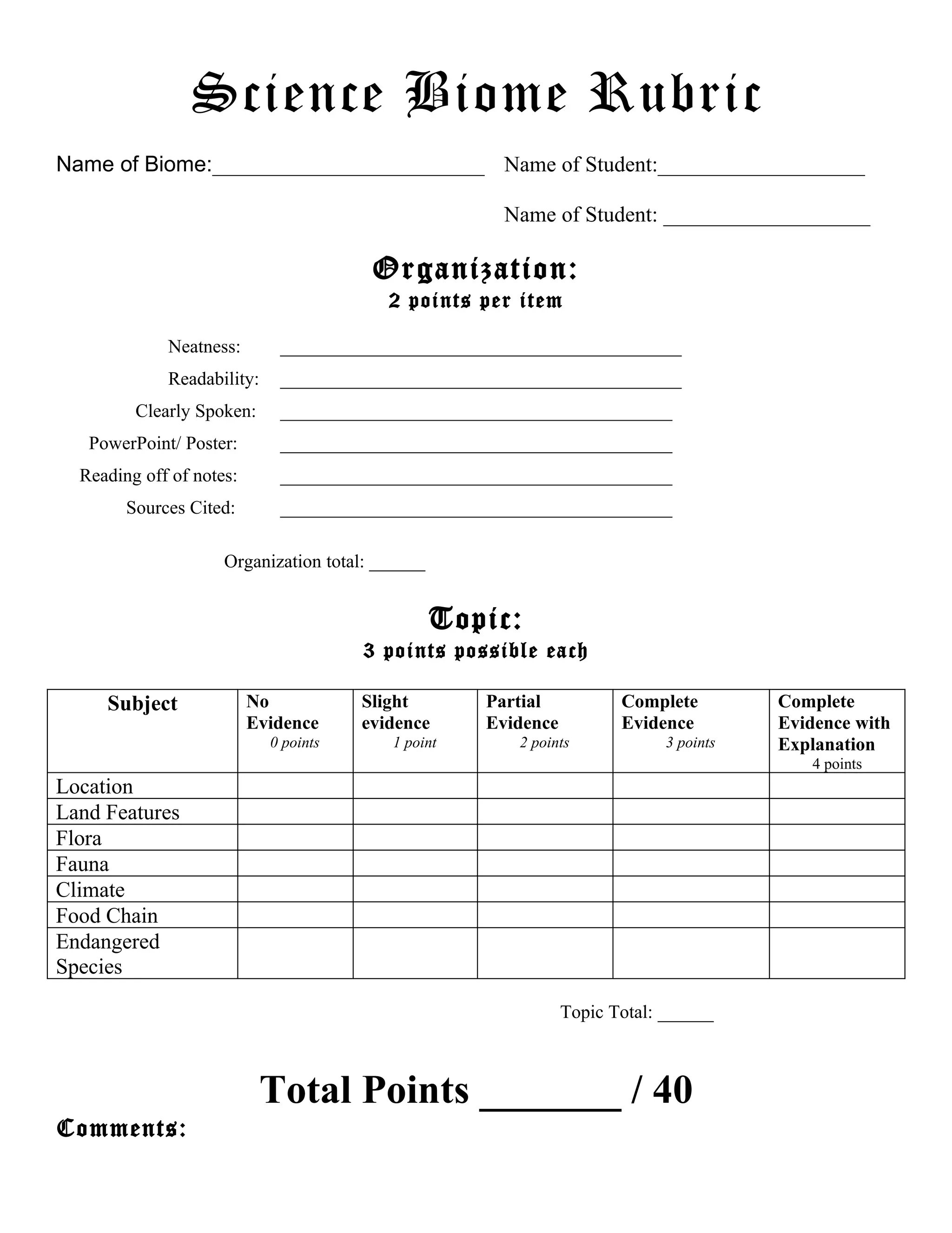 Science biome rubric | DOC
