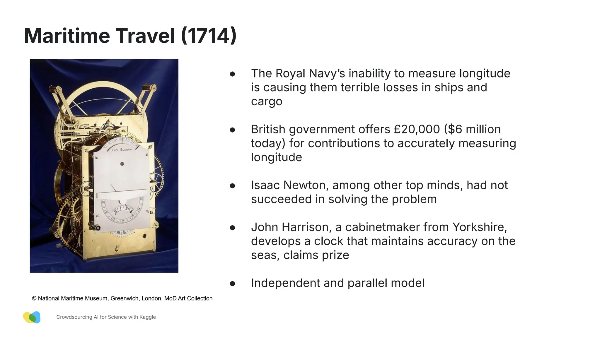 Crowd-sourcing AI for Science with Kaggle | PDF