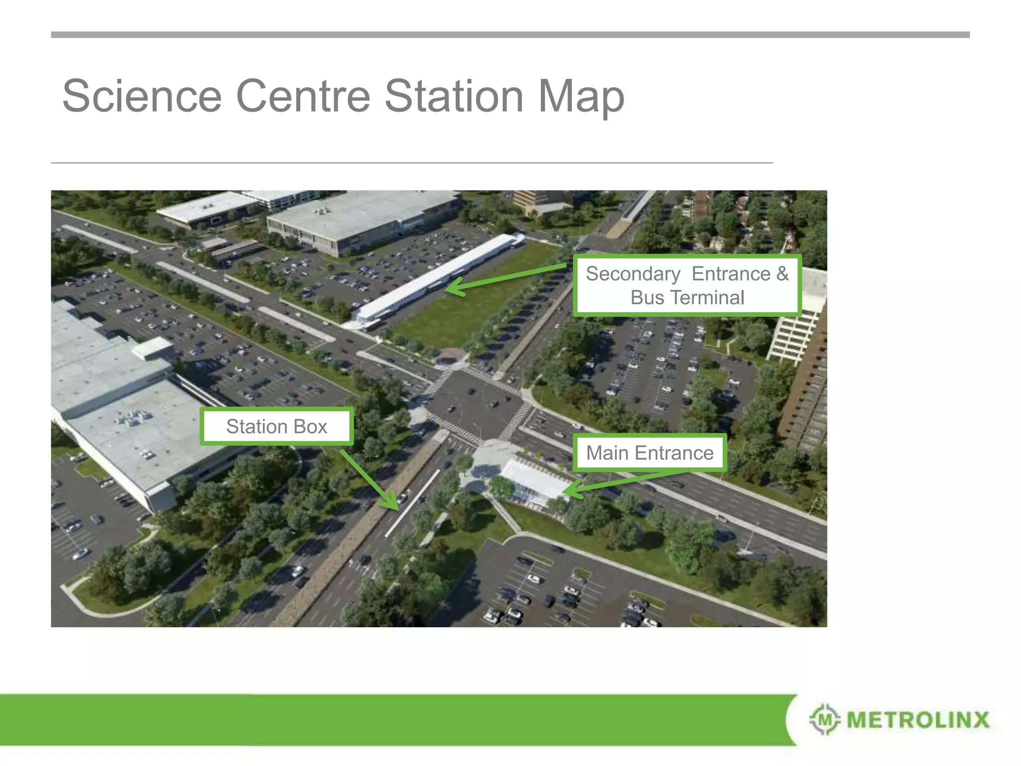 Science centre station open house | PPTX