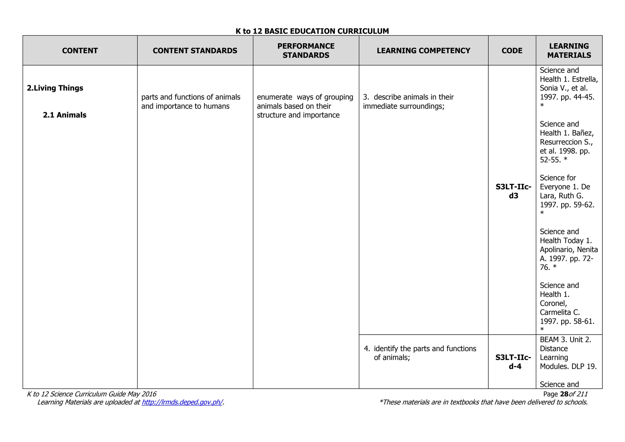 Science CG 2016 | PDF
