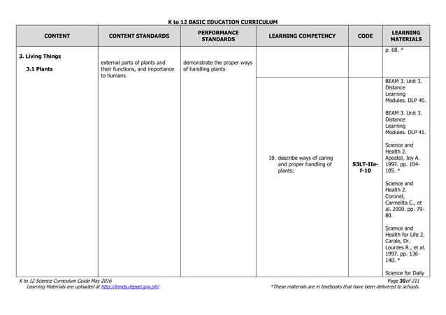 Science CG 2016 | PDF