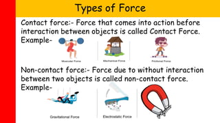 Science chapter 11 class 8 presentation | PPTX