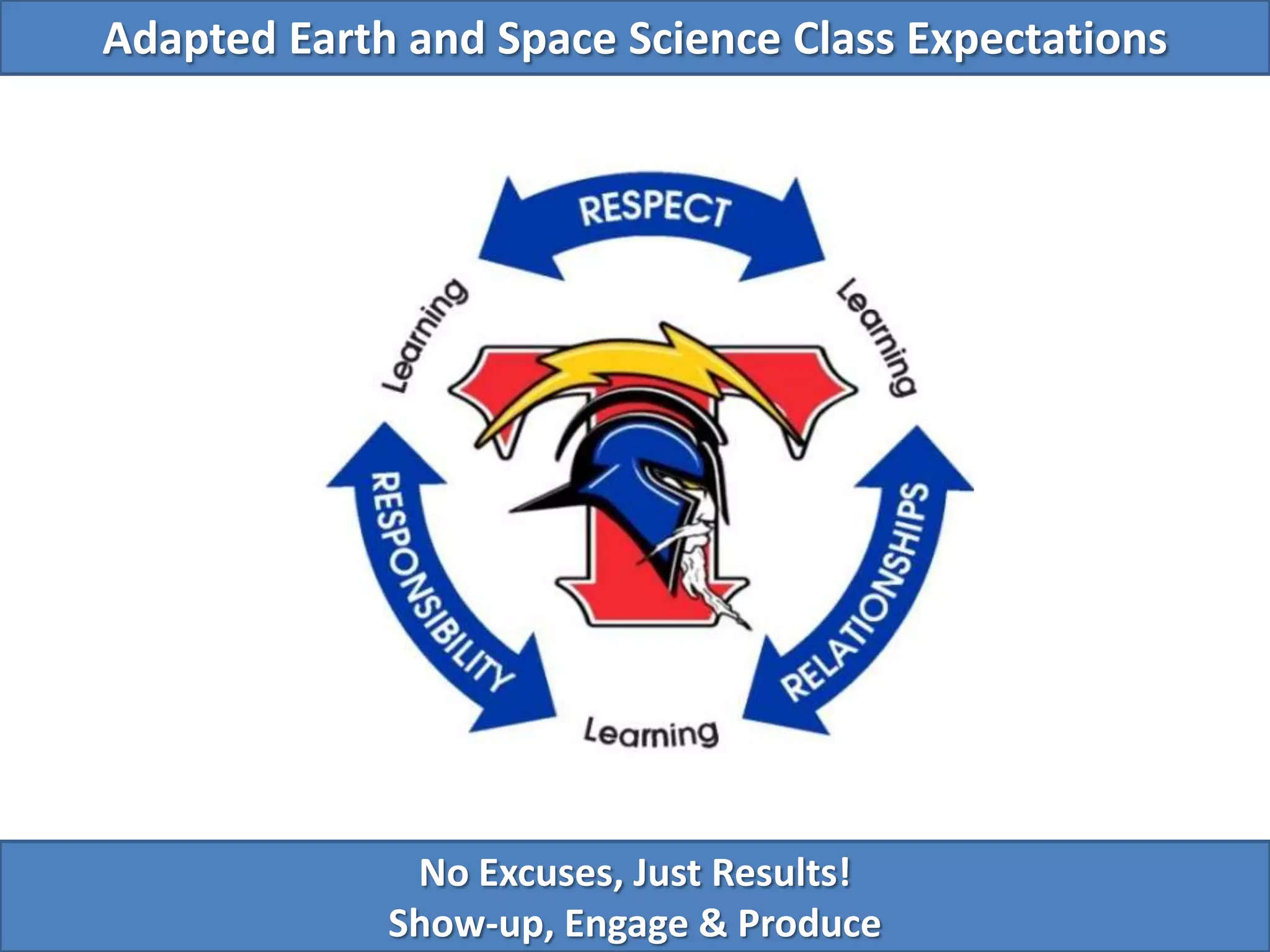 Science class expectations | PPTX