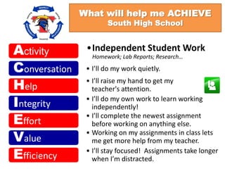 Science class expectations | PPTX