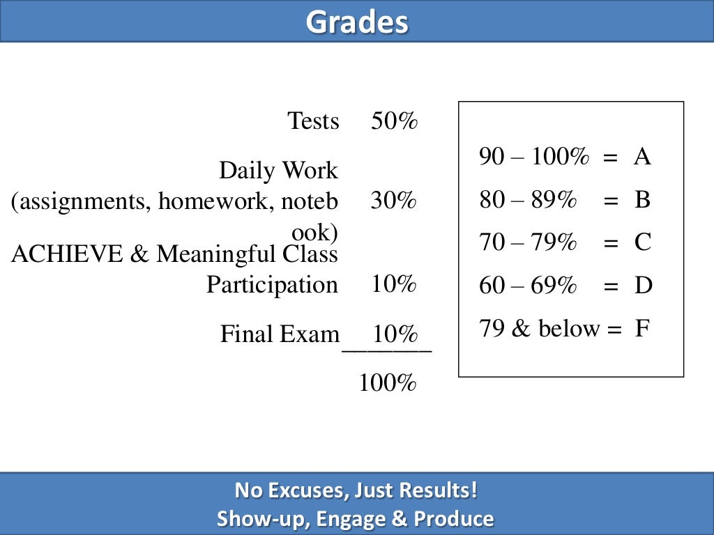 Science Class Expectations science-class-expectations