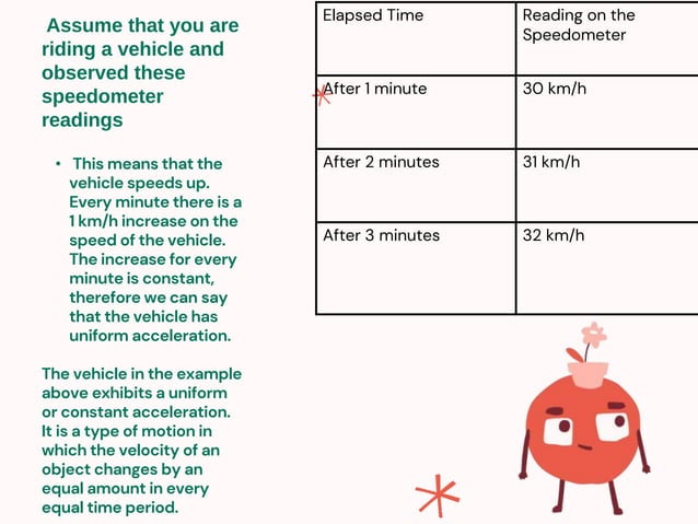 Science Class grade 9.pptx