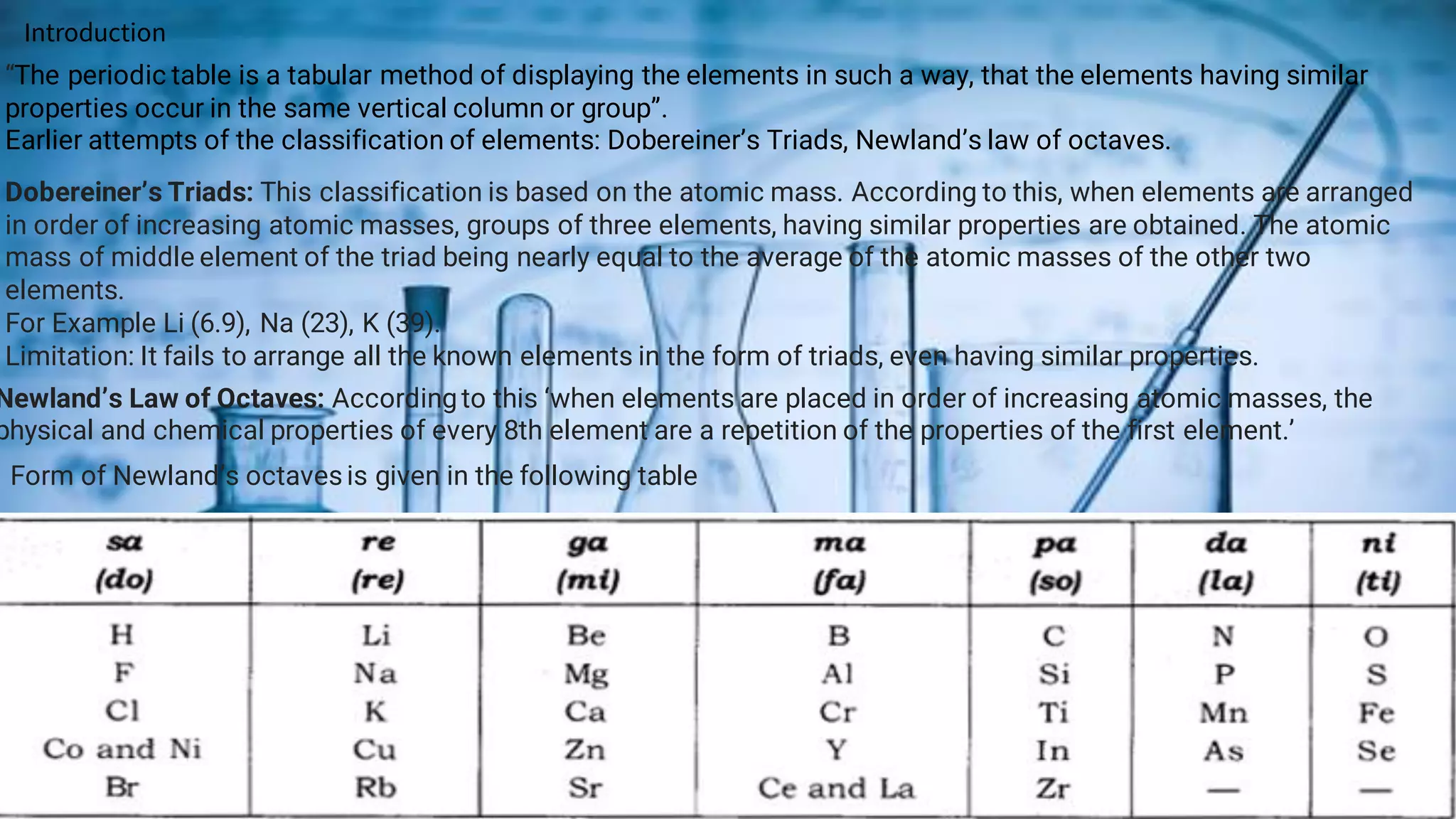 Science classification of elements chapter 5 ppt | PDF