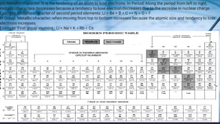 Science classification of elements chapter 5 ppt | PDF