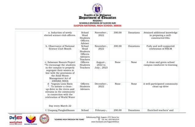 Science Club Action Plan for the School Year 2024-2025.docx ...
