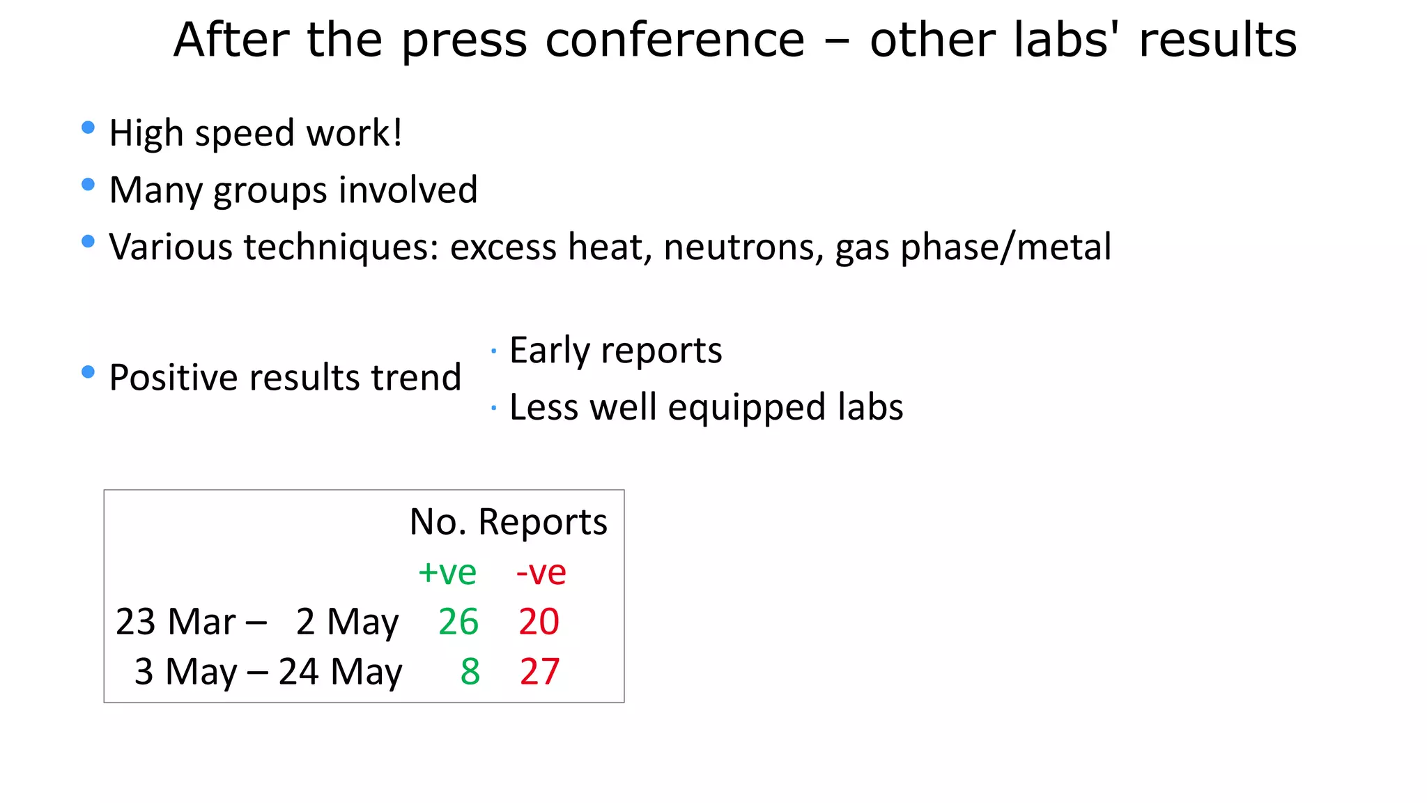 What is science? What isn't? A look at cold fusion | PPT