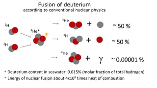 What is science? What isn't? A look at cold fusion | PPT
