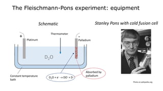 What is science? What isn't? A look at cold fusion | PPT