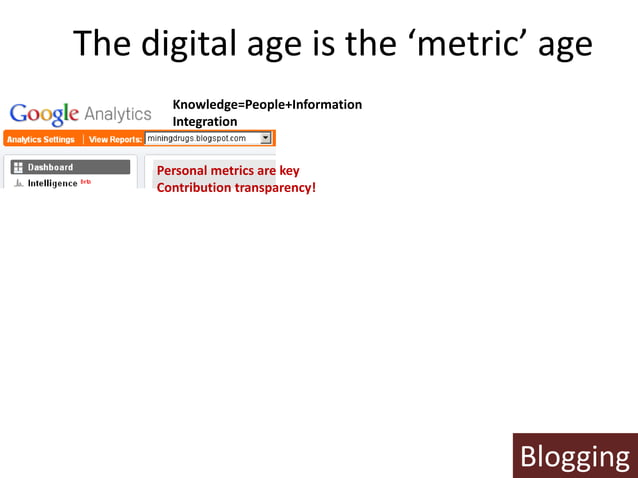 Science Communication University Of Antwerp Ppt