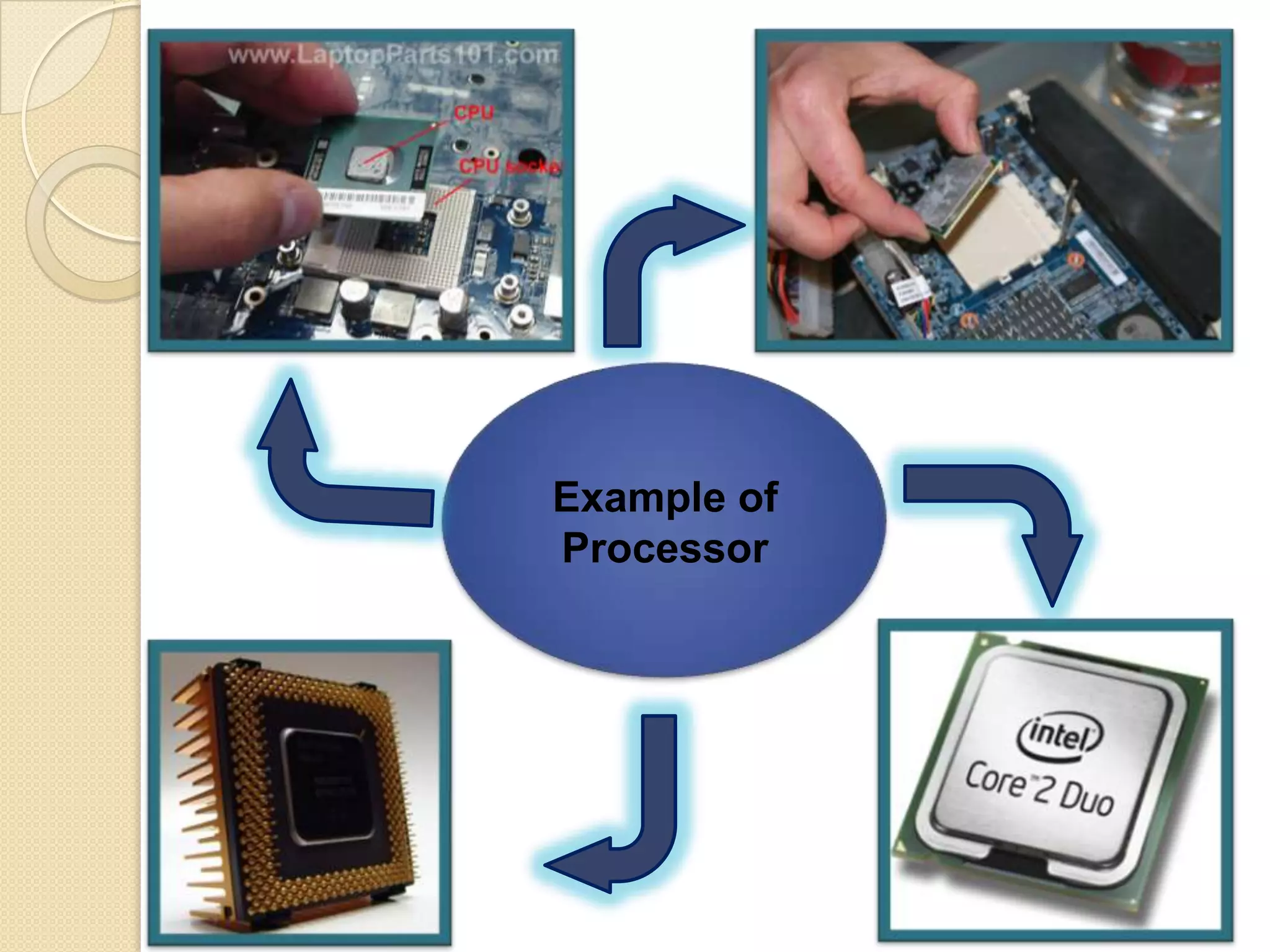 Science computer processor | PPT
