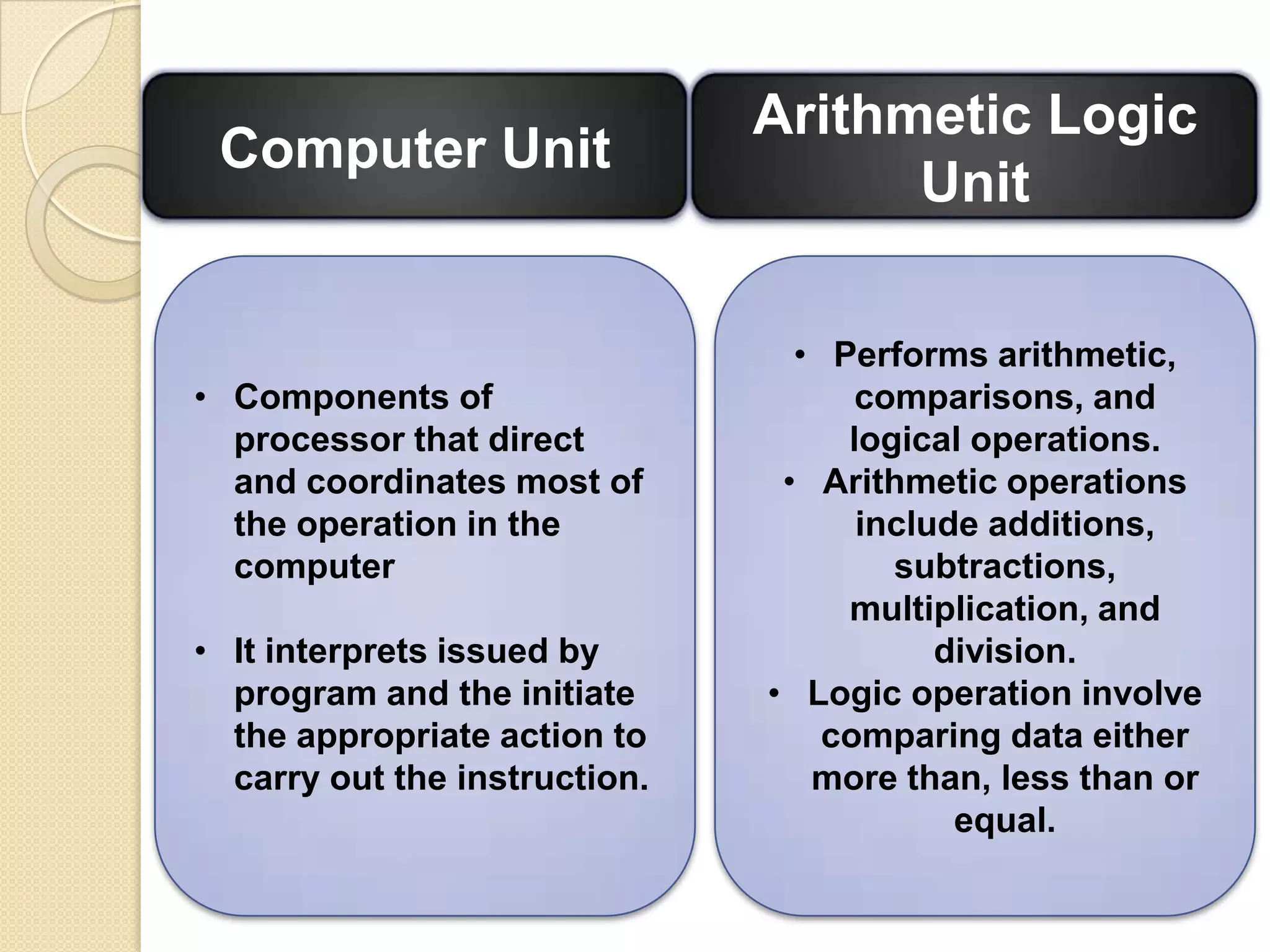 Science computer processor | PPTX