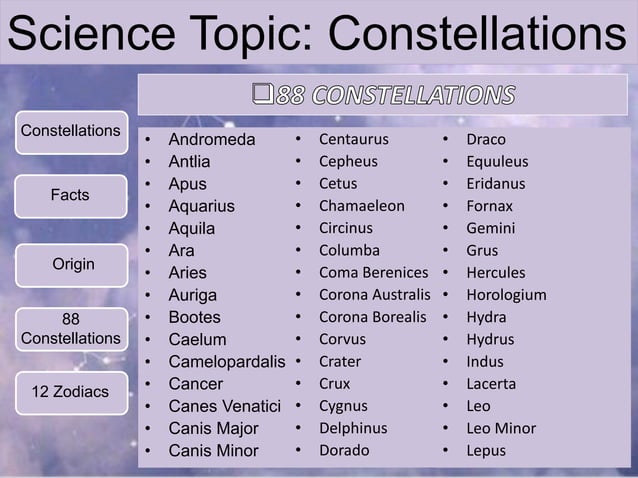 Constellations | PPT