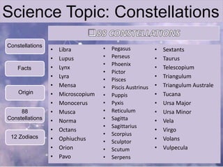 Constellations | PDF