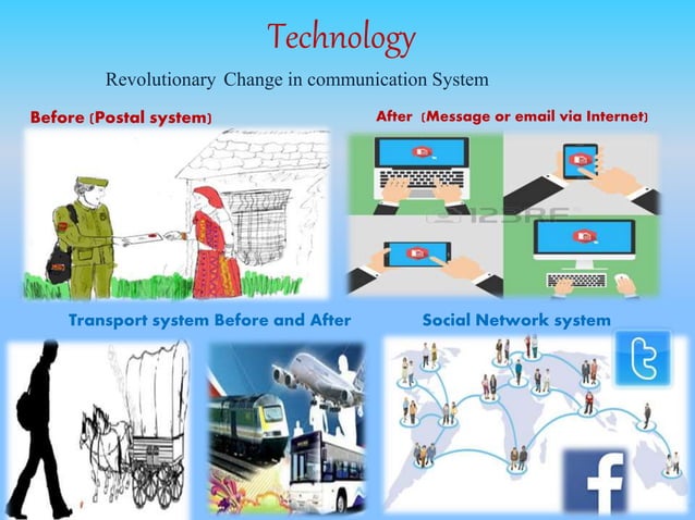Science in day to day life | PPTX