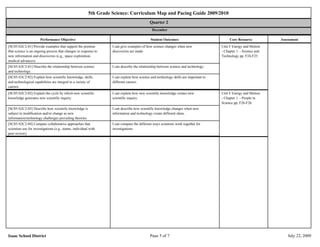 Fifth Grade Science Curriculum Map | PPT